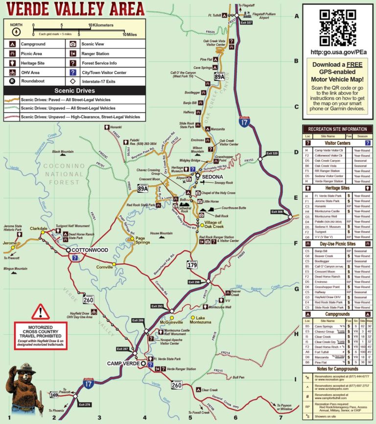 5 Verde Valley Cities – Best Sedona Agents